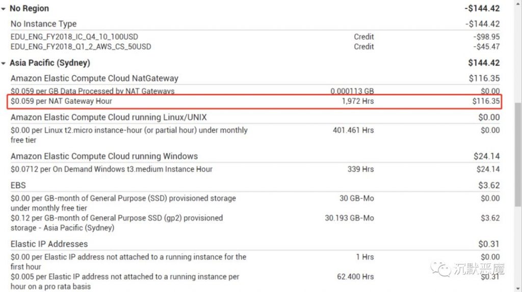 一次协助排查AWS账单问题的真实案例 – 顶云AWS爱好者