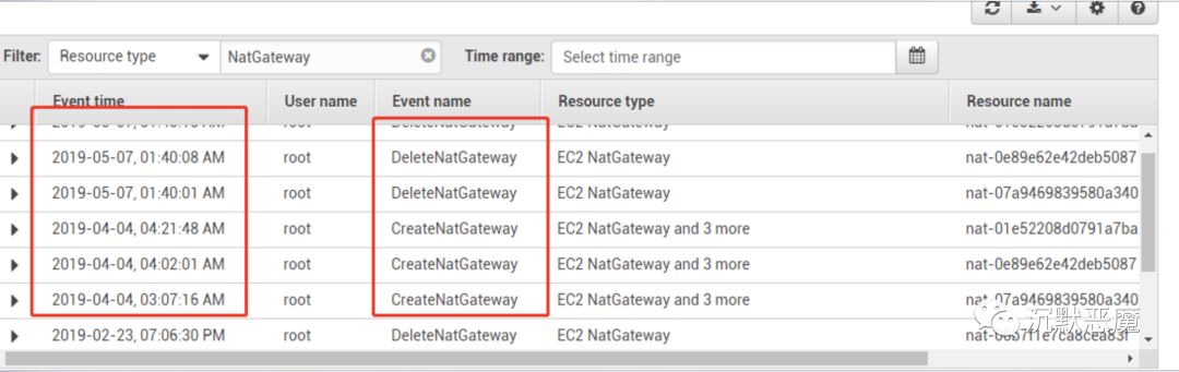 一次协助排查AWS账单问题的真实案例 – 顶云AWS爱好者