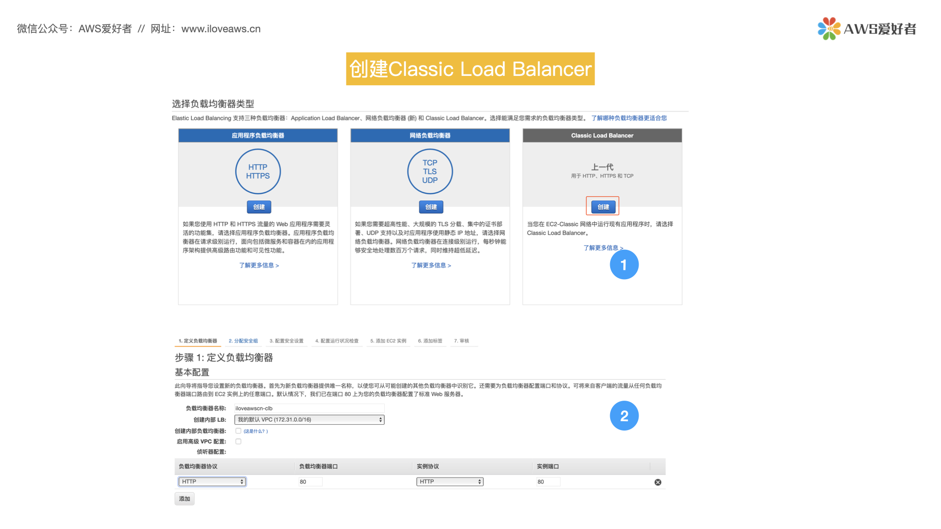 Classic Load Balancer – 顶云AWS爱好者