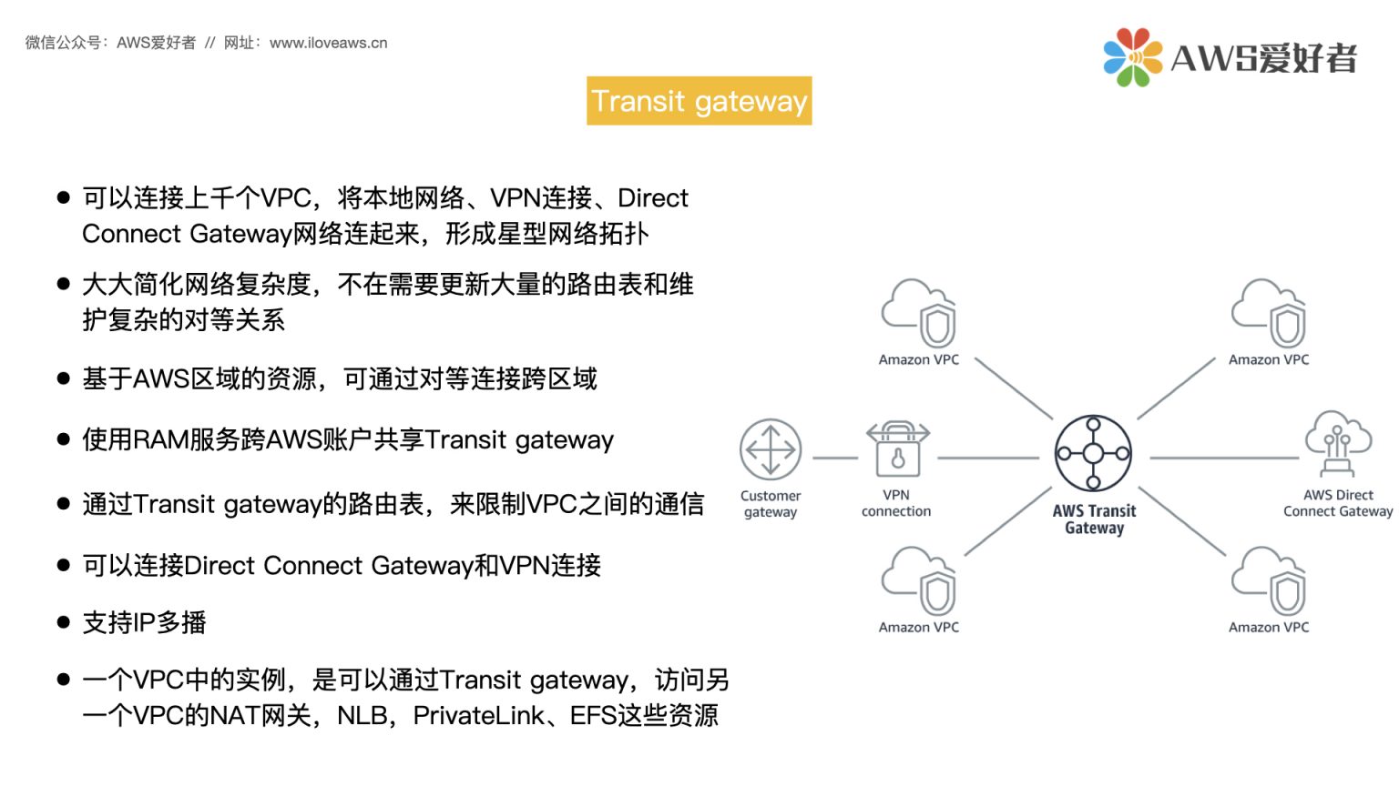 52-Transit VPC & Transit Gateway – 顶云AWS爱好者