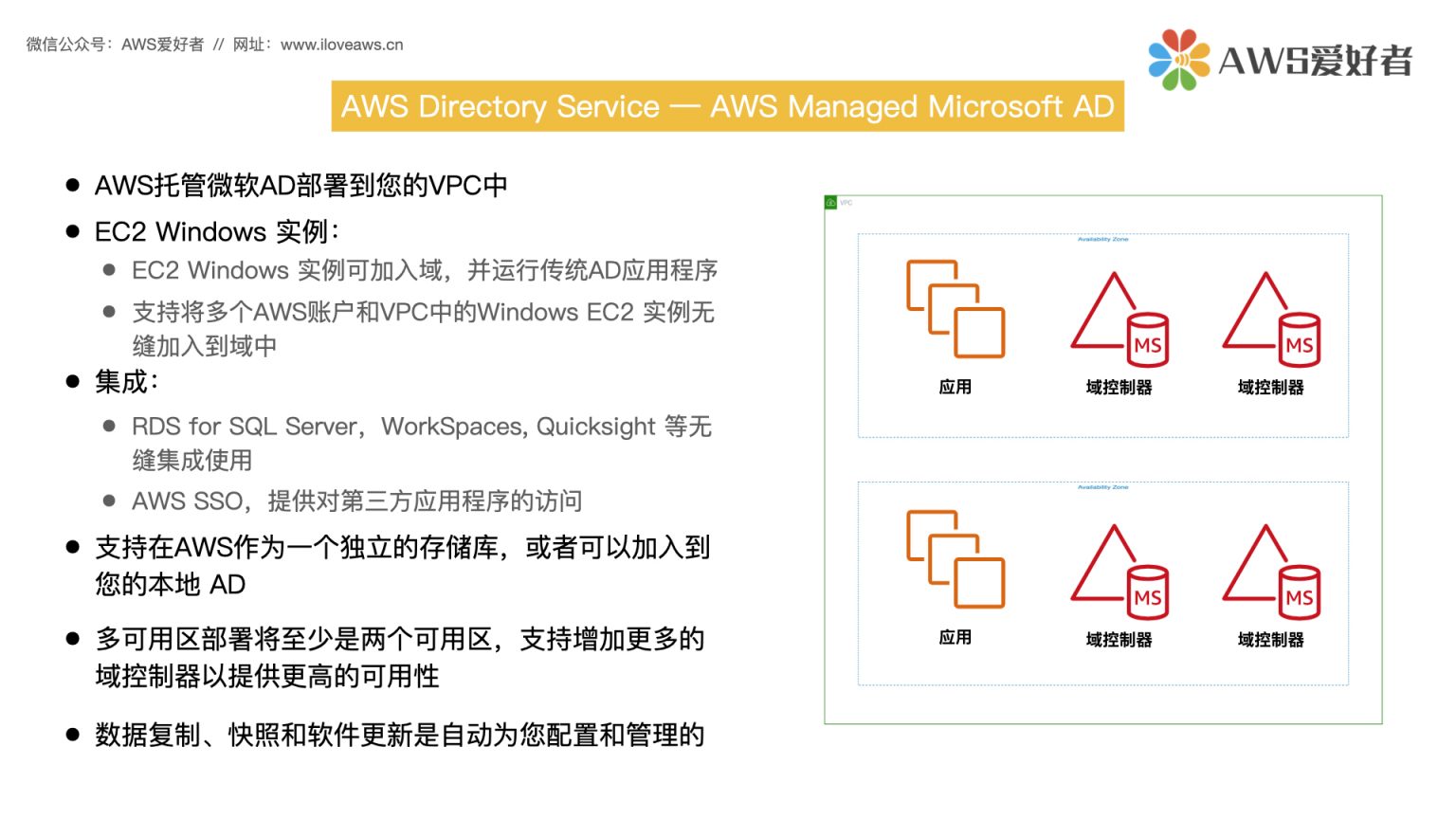 AWS Directory Service – 顶云AWS爱好者